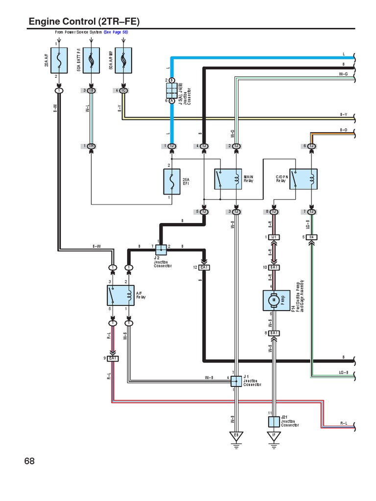 Engine Control (2TR-FE) : (See Page 58) | PDF | Automotive Technologies | Vehicles