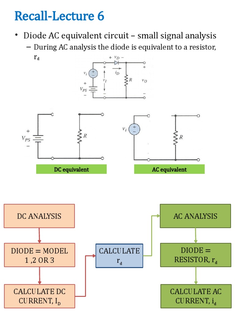 Zener Diode Voltage Regulation | PDF | P–N Junction | Rectifier