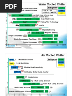 IO / Interlock List Format | PDF | Boiler | Thermocouple