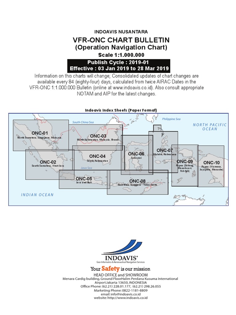 01.2019 - ONC LIST REV (Eff 03 Jan 2019 To 28 Mar 2019) | PDF ...