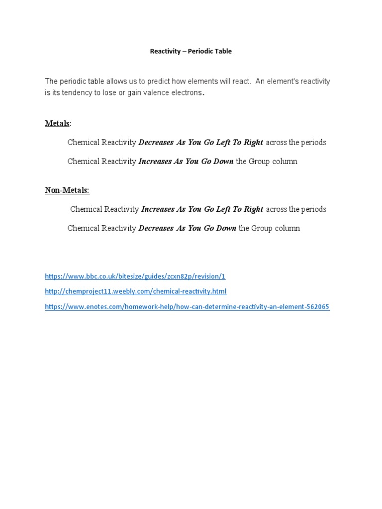 Reactivity Periodic Table | PDF