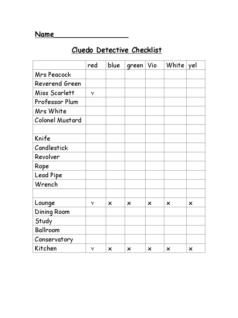 Detective Checklist Cluedo | PDF