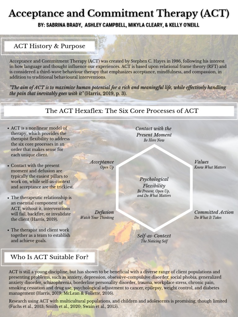 Act Handout - Sabrina Ashley Mikyla Kelly | PDF | Psychotherapy ...