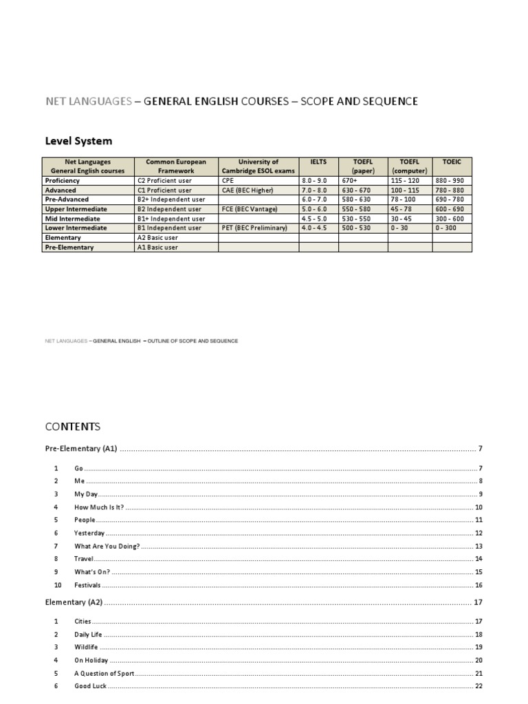 General English Scope and Sequence Outlines | PDF | English Language ...