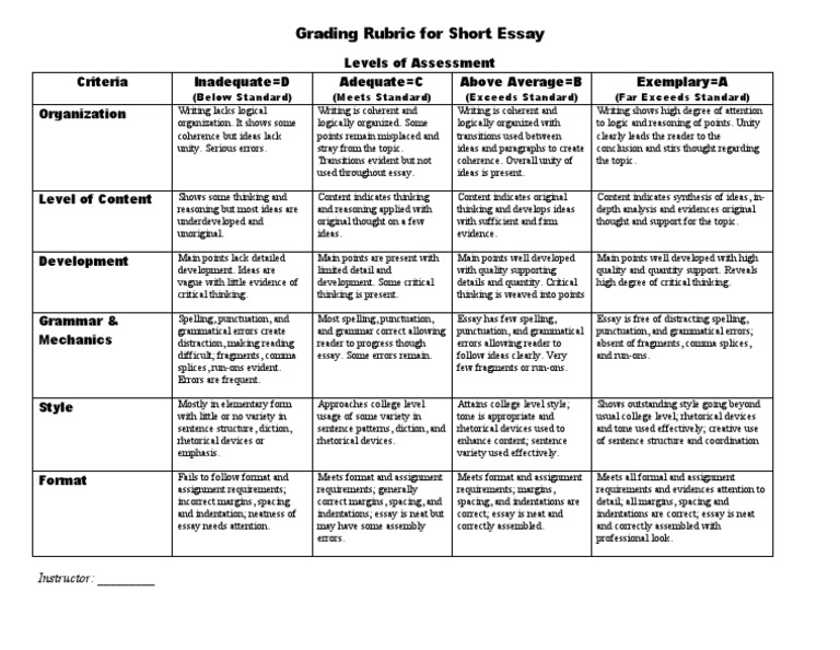 Short Essay Grading Rubric Guide | PDF