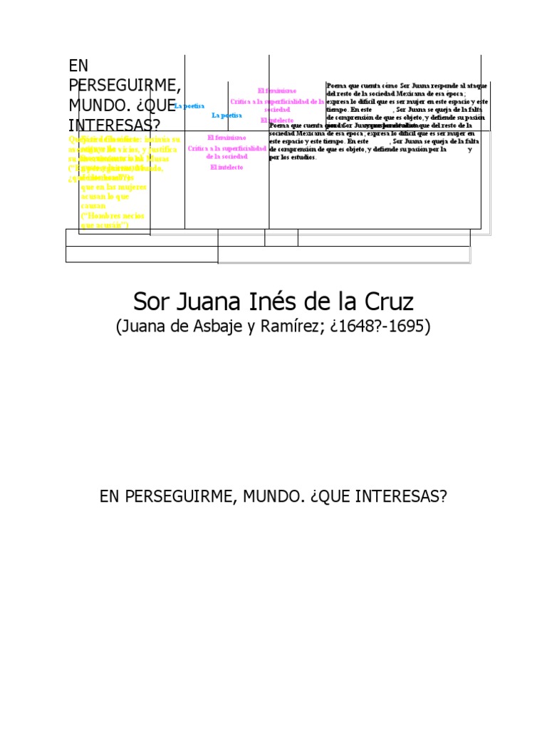 Poemas de Sor Juana Inés de la Cruz | PDF | Barroco | Poesía