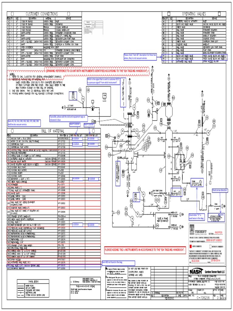 ISA Tagging and Instrumentation Review | PDF | Gases | Mechanical ...