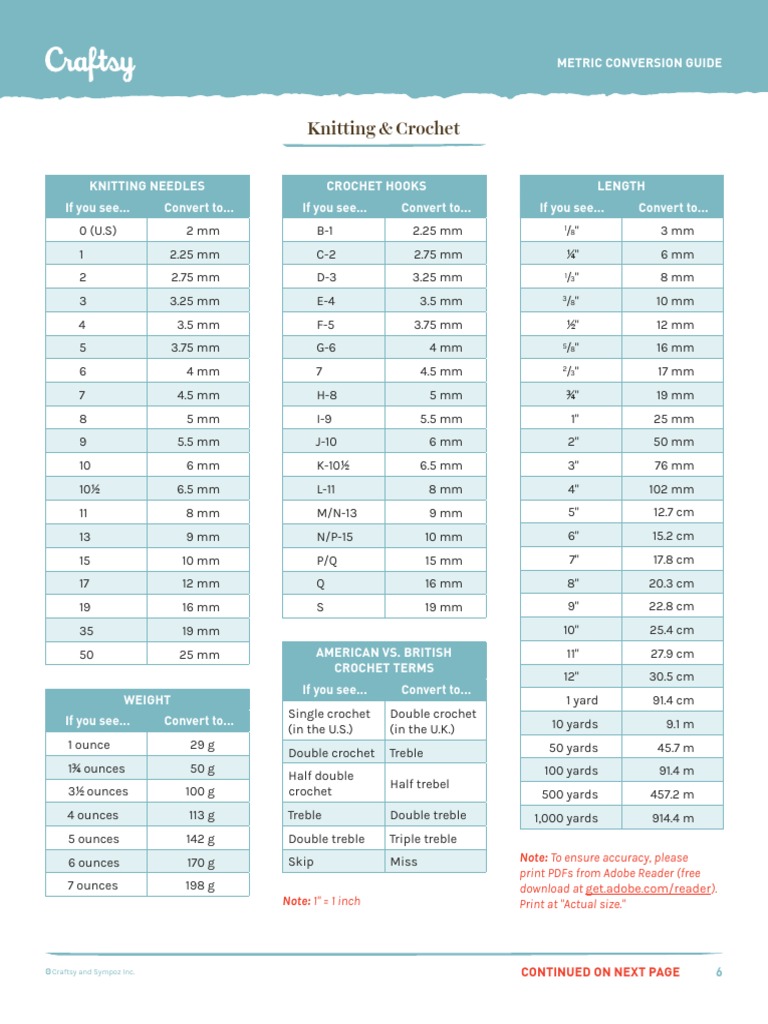 Knitting & Crochet: Metric Conversion Guide | PDF | Crochet | Yarn