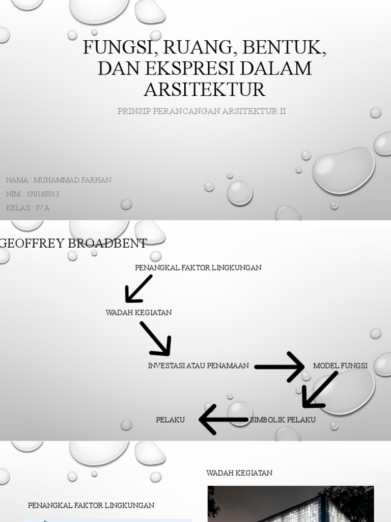 Fungsi, Ruang, Bentuk, Dan Ekspresi | PDF