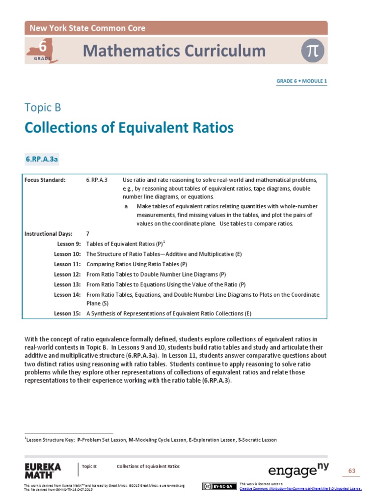 Mathematics Curriculum: Collections of Equivalent Ratios | PDF | Ratio ...