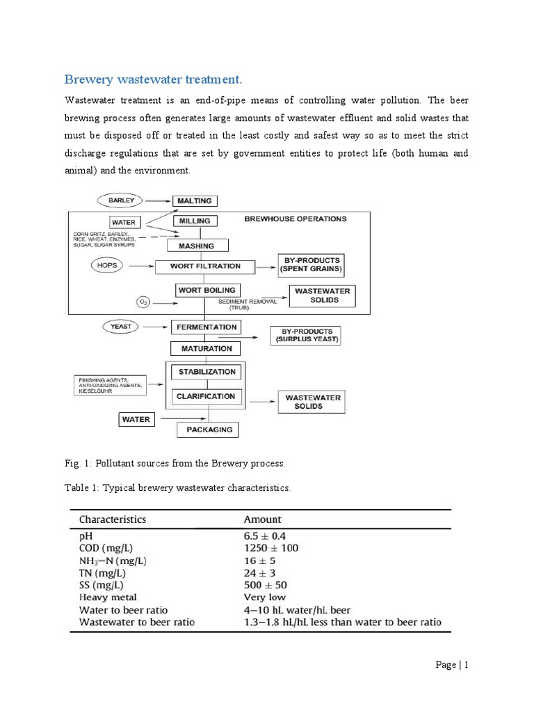 Brewery Wastewater Treatment Pdf