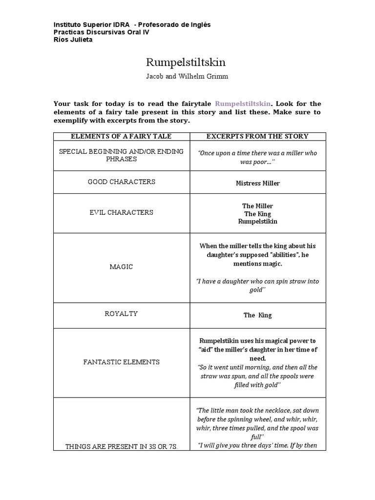 Rumpelstiltskin - Fairy Tale Elements | PDF | Fairy Tales | Fairies