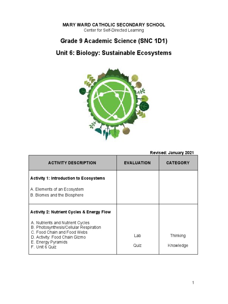 Grade 9 Academic Science (SNC 1D1) Unit 6: Biology: Sustainable ...