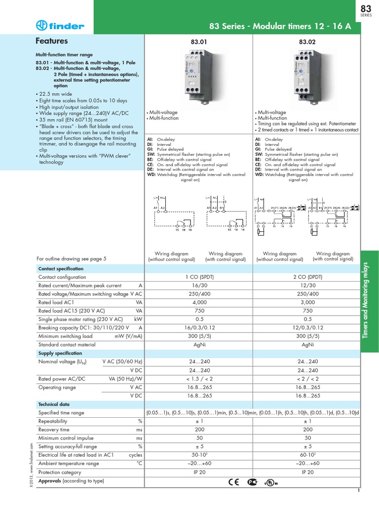 Features: 83 Series - Modular Timers 12 - 16 A | PDF | Alternating ...