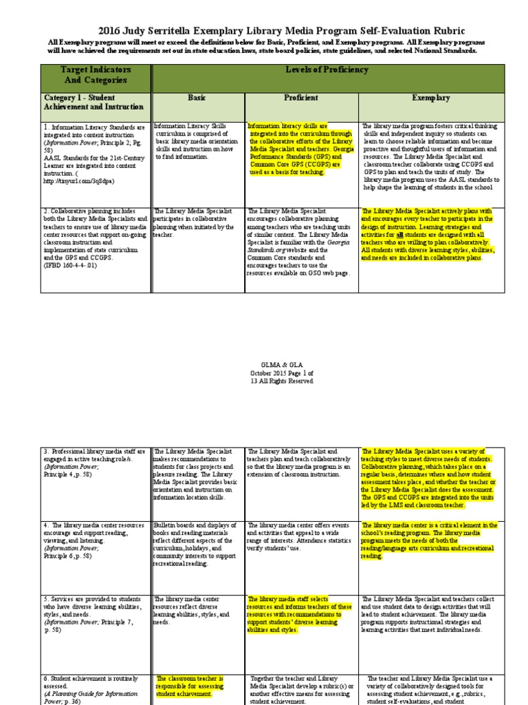 Judy-Serritella-Library-Media Program-Self-Evaluation-Rubric | PDF ...