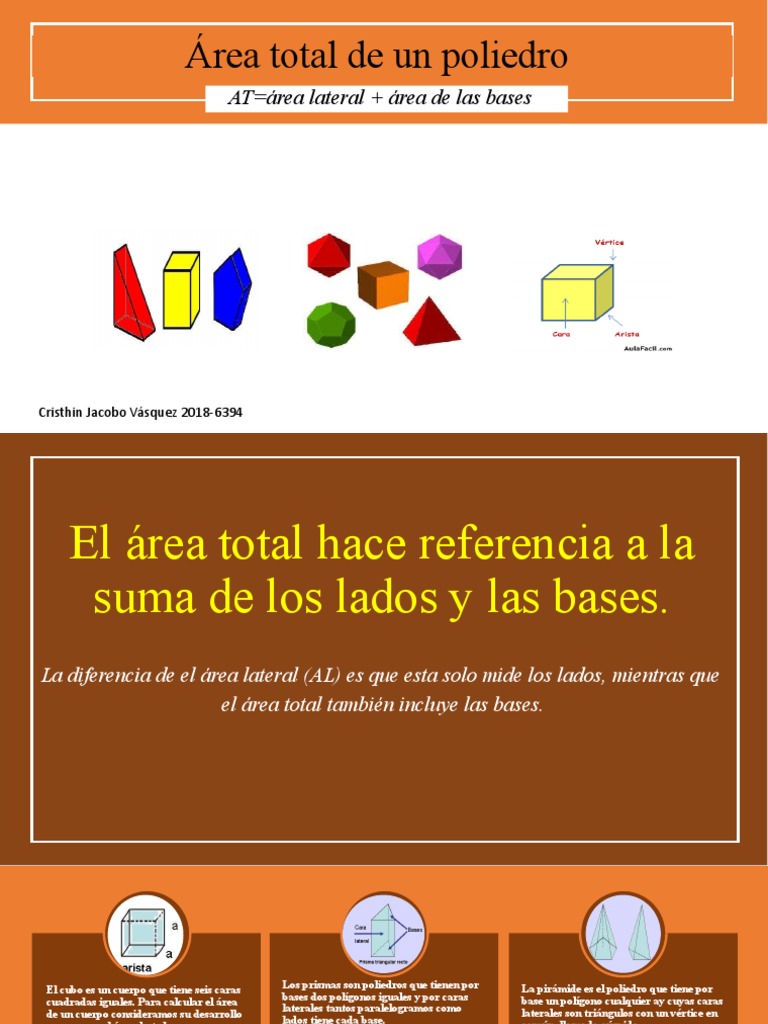 Cálculo del Área de Poliedros | PDF