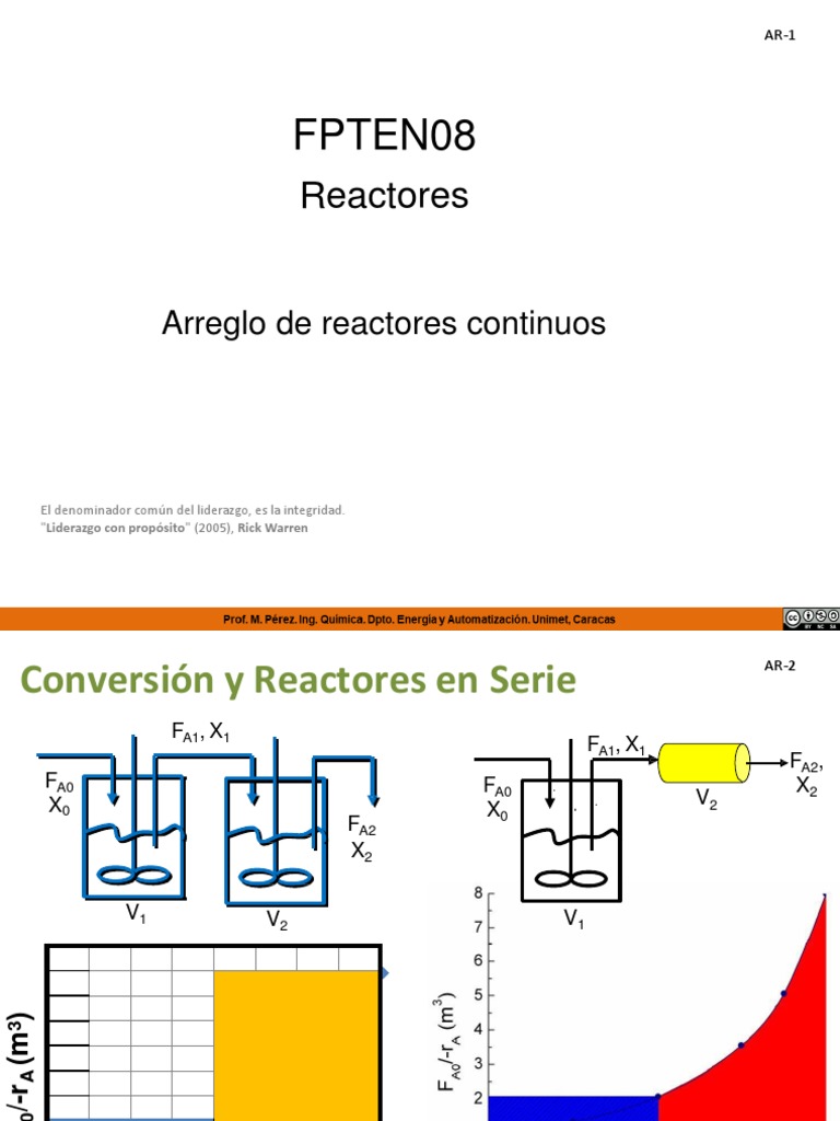 Reactores en serie: ventajas y desventajas comparativas | PDF | Naturaleza