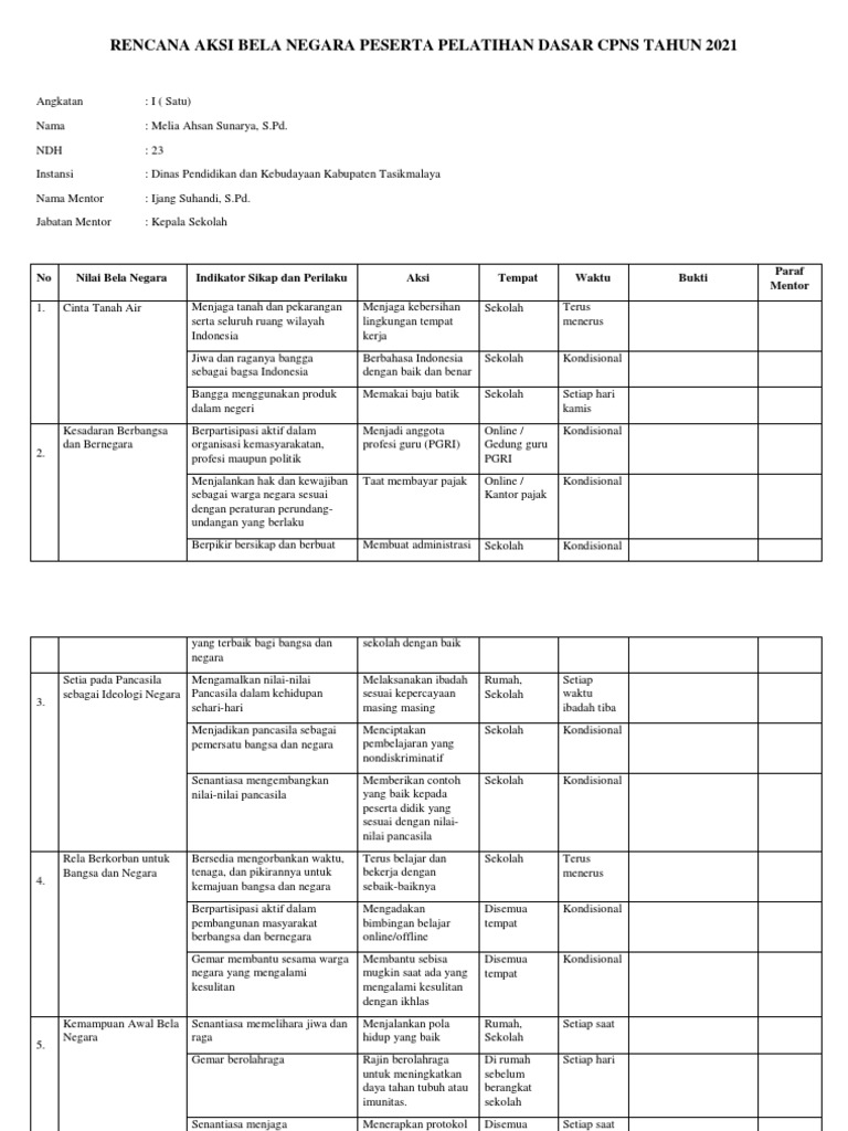 Rencana Aksi Bela Negara | PDF | Kesehatan Holistik