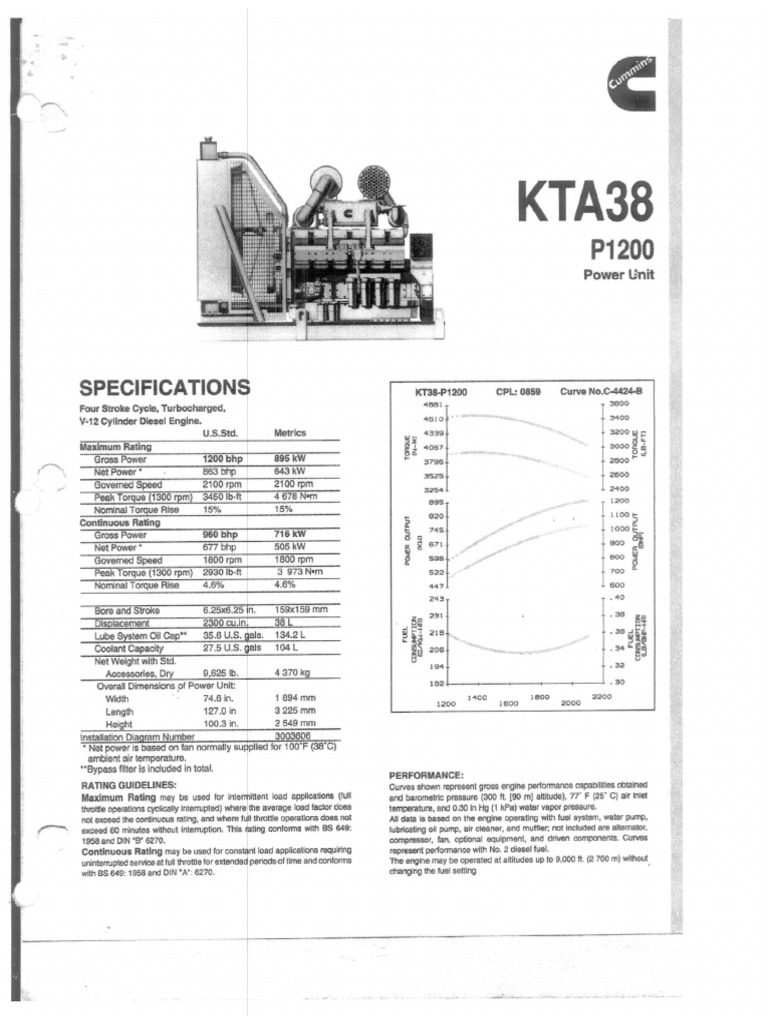 KTA38-P Data Sheet | PDF