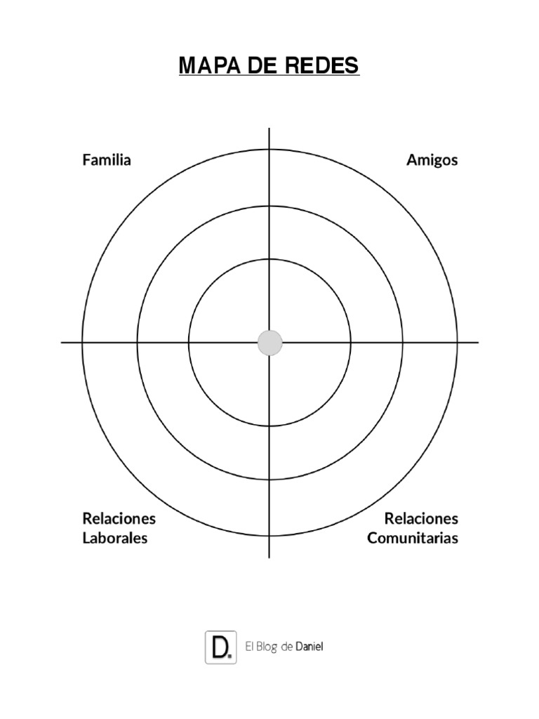 Plantilla - Mapa de Redes | PDF