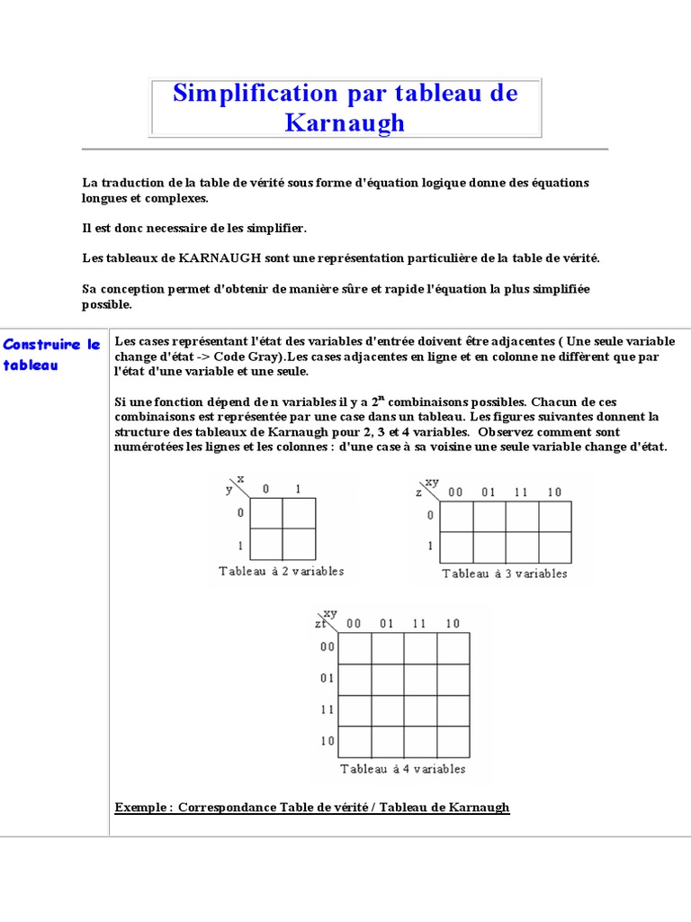 Microsoft Word - Simplification Tableau de Karnaugh | PDF