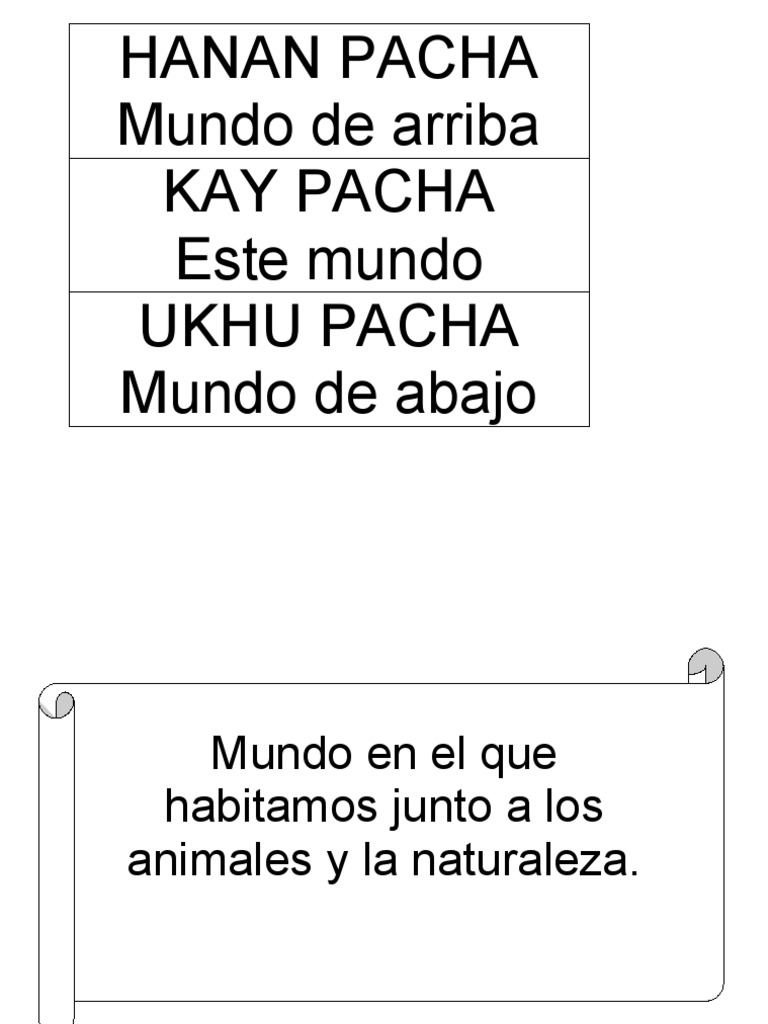 Los tres mundos del cosmos andino según la cosmogonía inca: Hanan Pacha ...