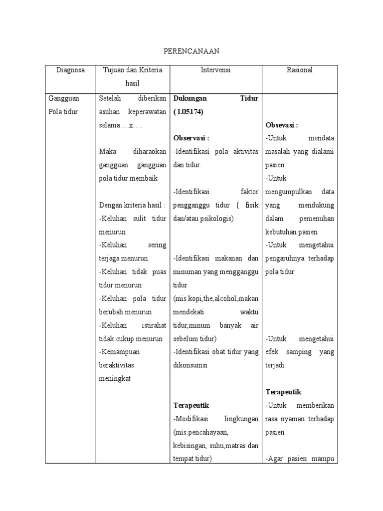 Rencana Keperawatan Gangguan Tidur | PDF