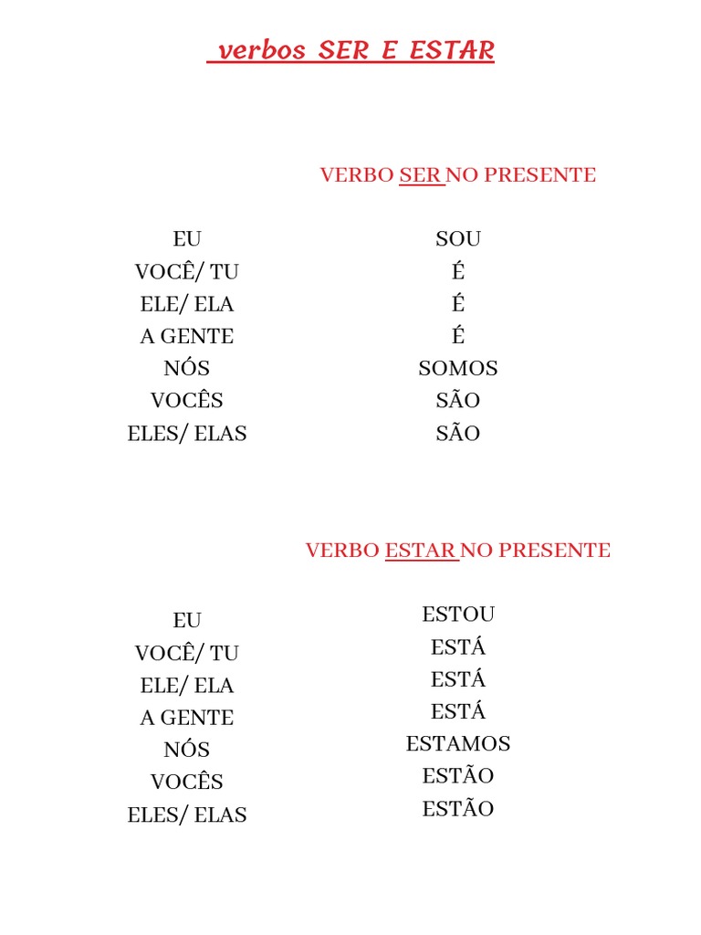 SER E ESTAR - Conjugação e Exercícios | PDF