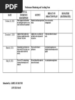 Performance Monitoring and Coaching Form | PDF