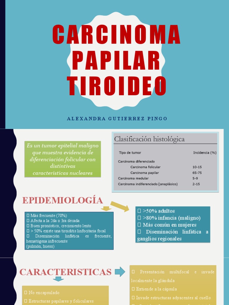 Carcinoma Papilar Tiroideo | PDF | Neoplasias | Cáncer