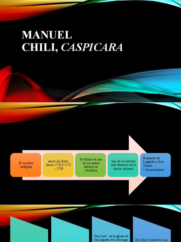 Manuel Chili-Caspicara | PDF | Escultura | Religión y creencia