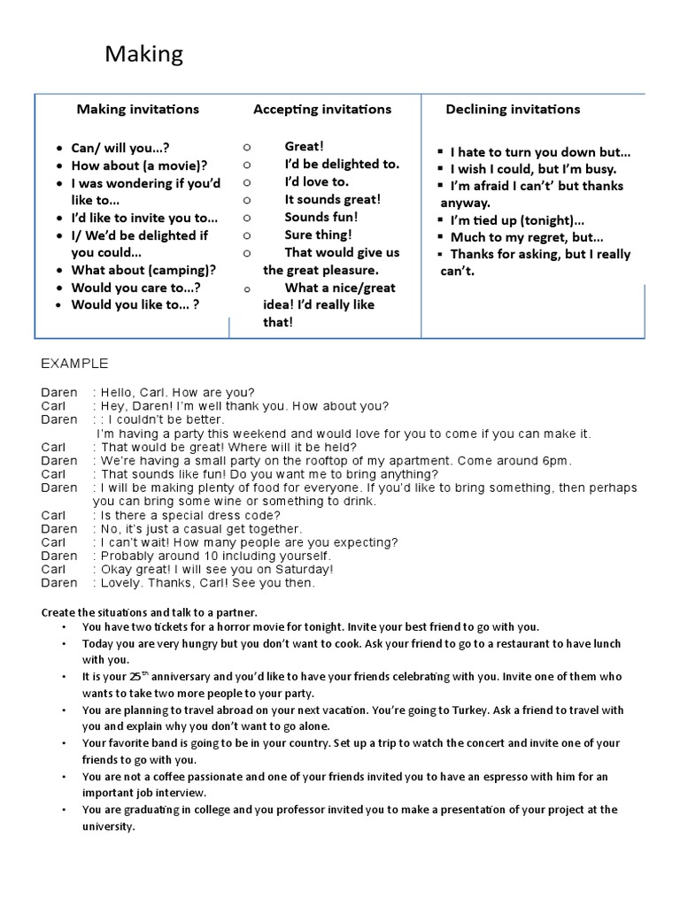 Making: Making Invitations Accepting Invitations Declining Invitations ...