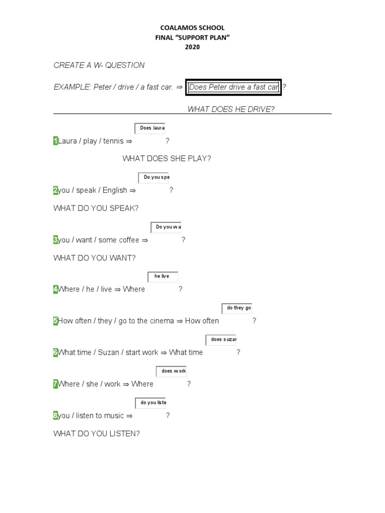 Grammar Support Plan Final 2 | PDF | Grammar | Language Mechanics