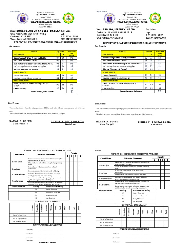 DepEd Form 9 Report | PDF | Physical Education | Value (Ethics)