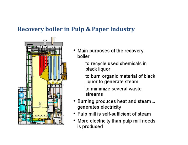 Recovery Boiler in Pulp & Paper Industry | PDF