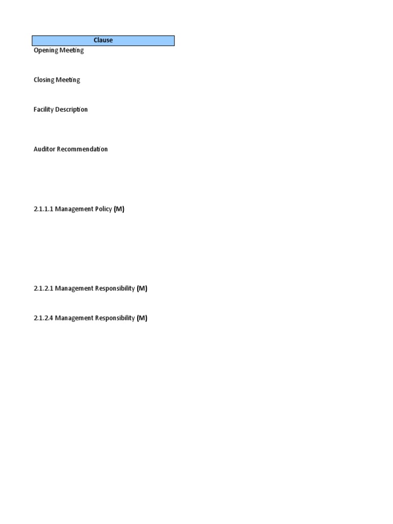 SQF Internal Audit Checklist Overview | PDF | Food Safety | Foods