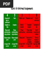 Scientific Drawing Rubric | PDF | Cognition | Cognitive Science