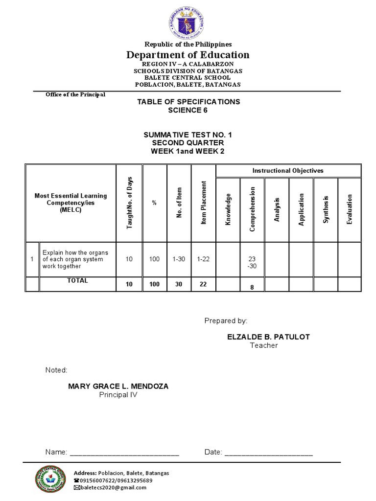 Science 6 Summative Test Specs | PDF | Human Body | Muscle