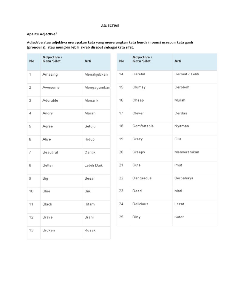 ADJECTIVE | PDF