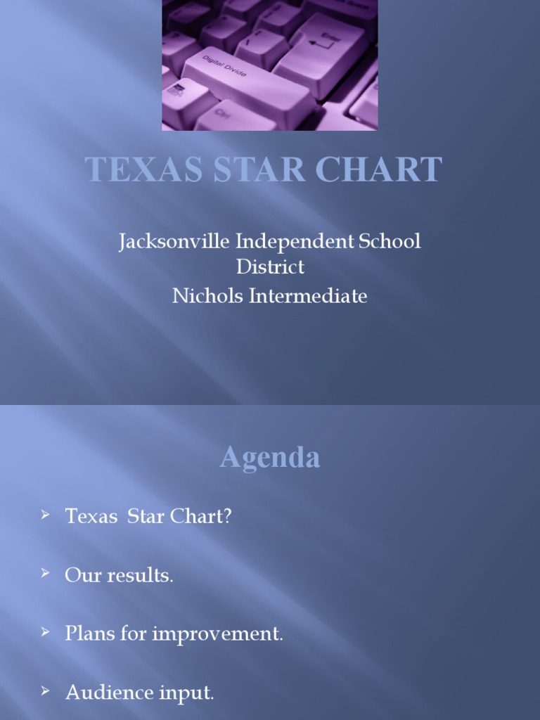 Texas Star Chart: Jacksonville Independent School District Nichols ...