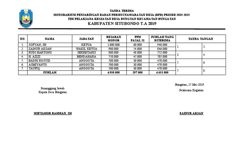 Tanda Terima Honor Panitia BPD | PDF