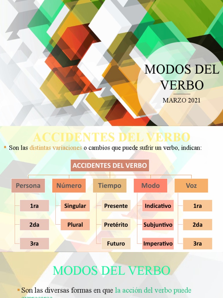 7 - Modos Del Verbo | PDF | Verbo | Tipología Lingüística