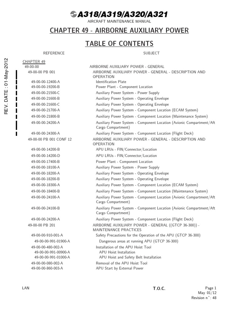 @A318/A319/A320/A321: Chapter 49 - Airborne Auxiliary Power | PDF ...