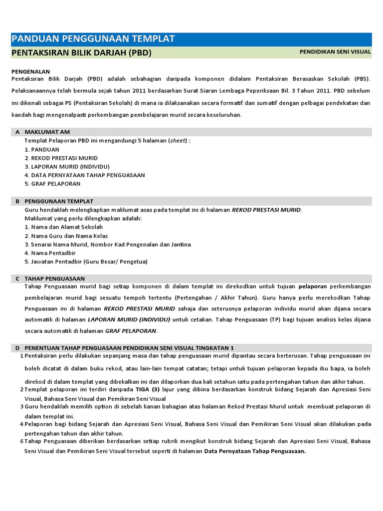 PBD PSV 1 AMANAH Akhir | PDF