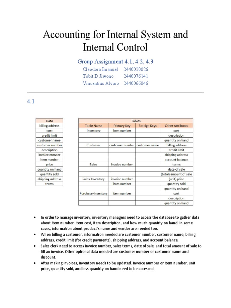 Accounting For Internal System and Internal Control - Group Assignment 4.1 4.2 4.3 | PDF ...