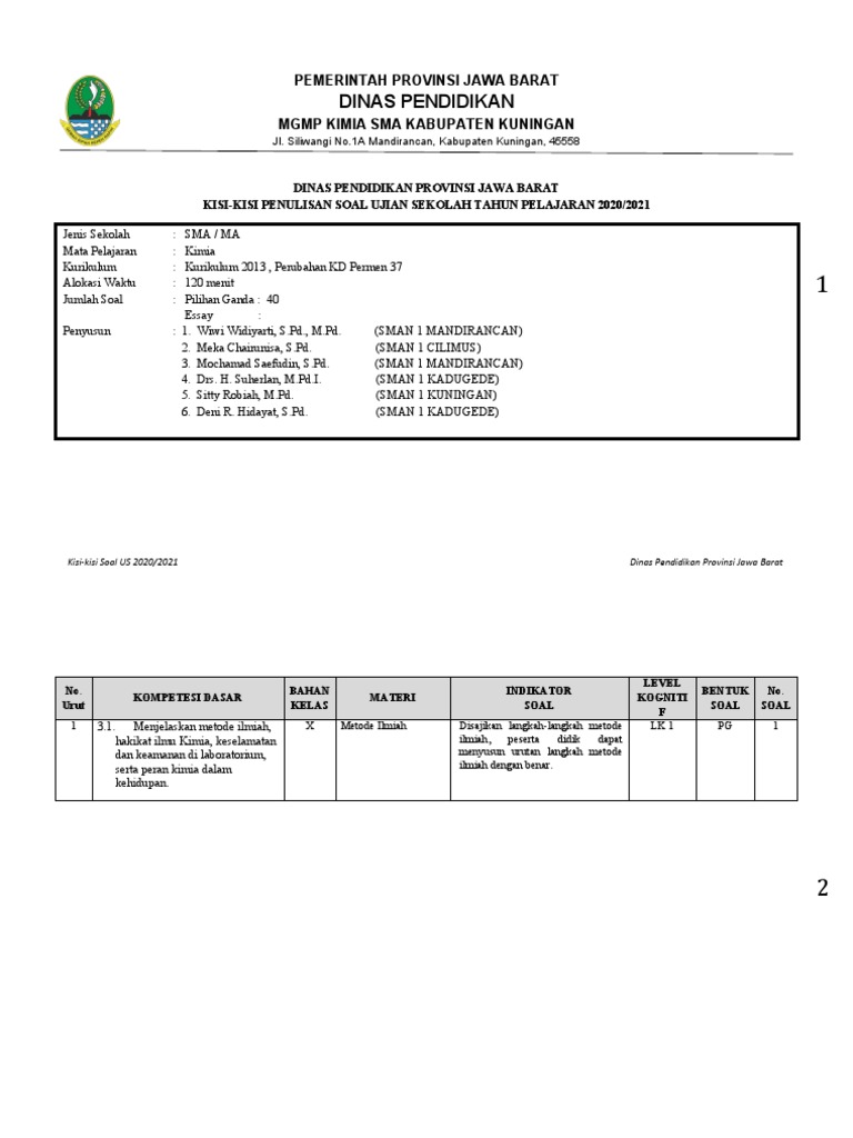 Kisi-Kisi Us Kimia Kabupaten Kuningan 2020-2021 Fix | PDF