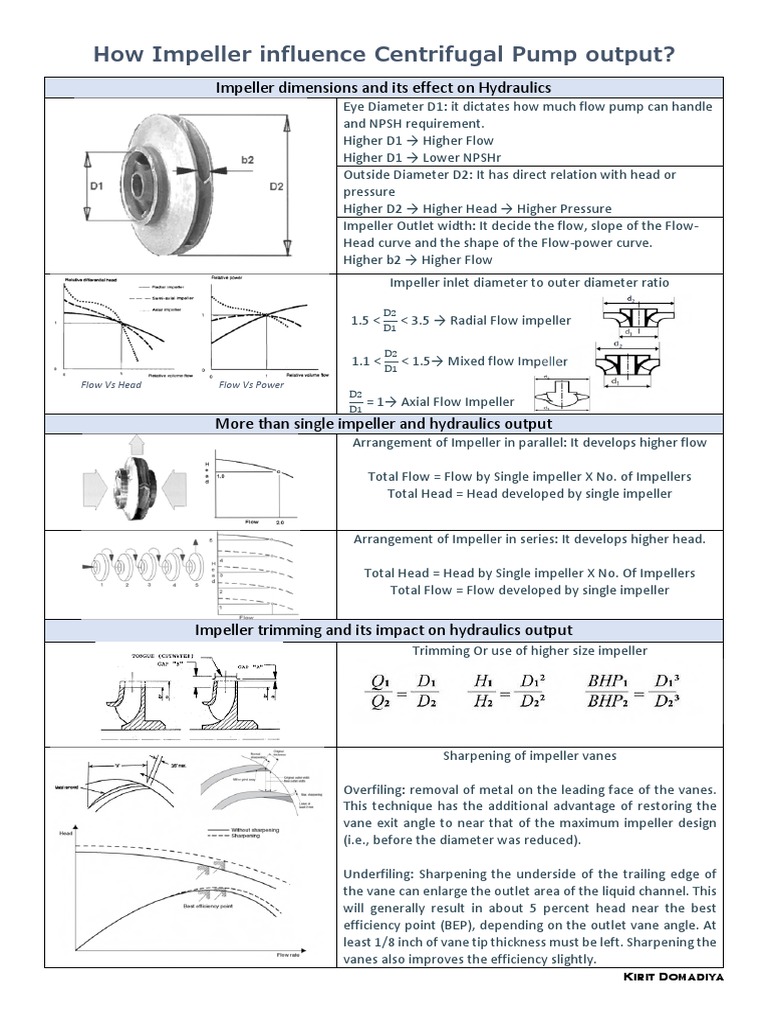 Impeller and Centrifugal Pump Output | PDF | Pump | Turbomachinery