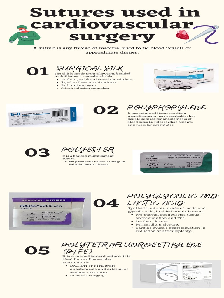 Suturas | PDF | Surgical Suture | Heart