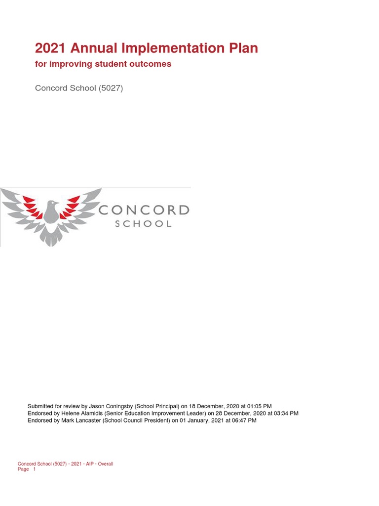 Annual Implementation Plan 2021 | PDF | Educational Assessment | Teachers