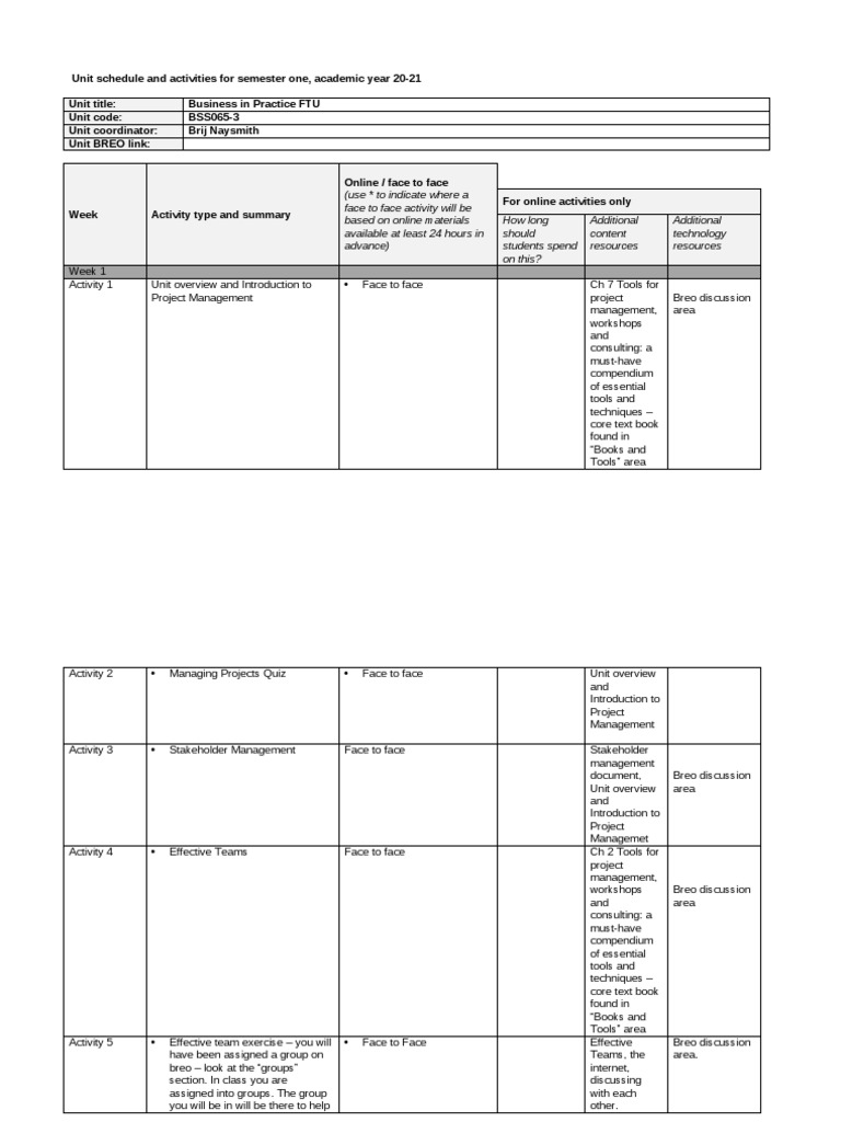 Business in Practice FTU Unit Schedule and Activities For SEM 1 | PDF ...